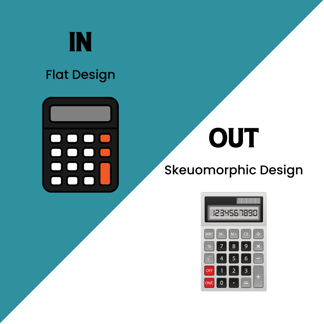 The Evolution of Web Design Trends in 2024: What’s Hot and What’s Not ...